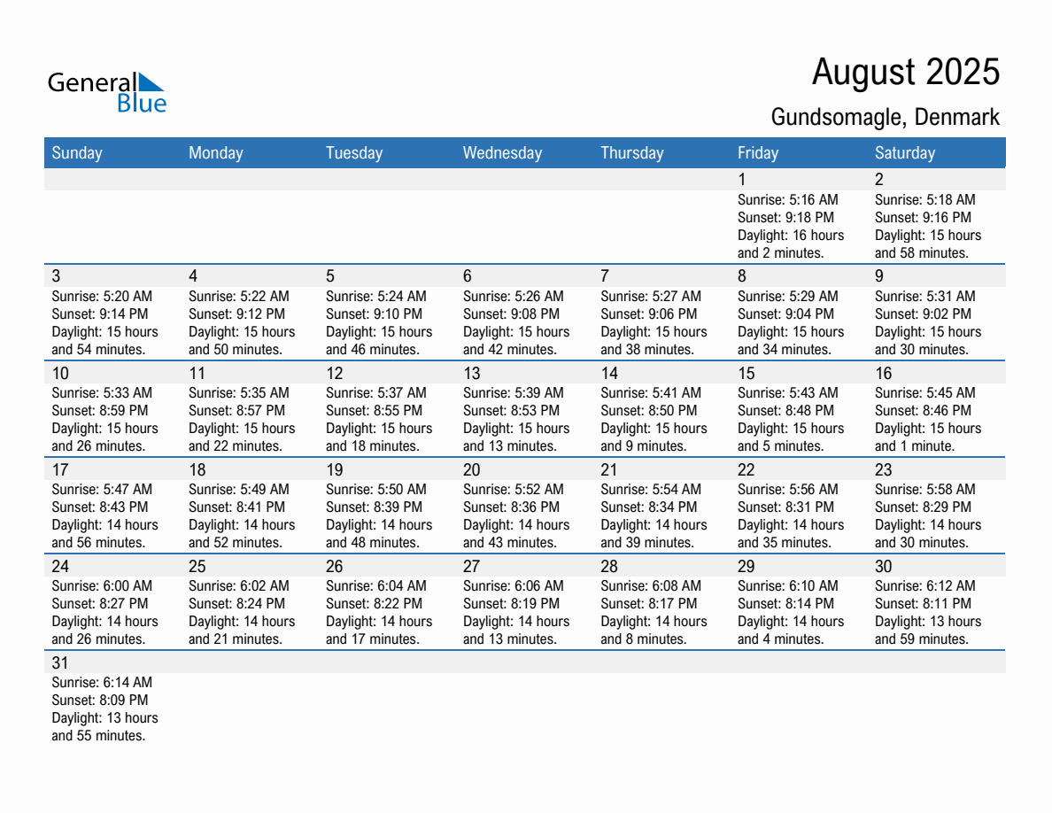 August 2025 Sunrise and Sunset Calendar for Gundsomagle, Denmark (PDF ...