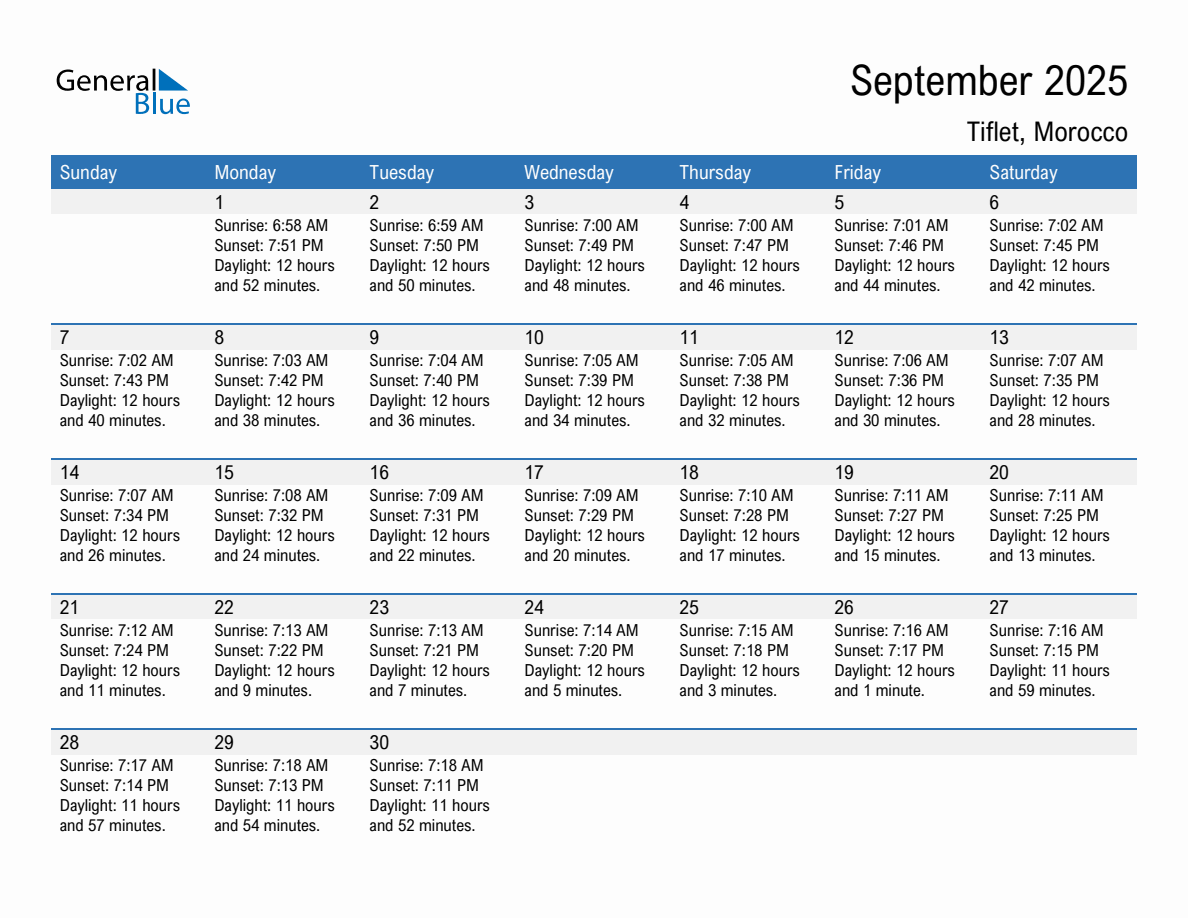 September 2025 Sunrise and Sunset Calendar for Tiflet, Morocco (PDF ...